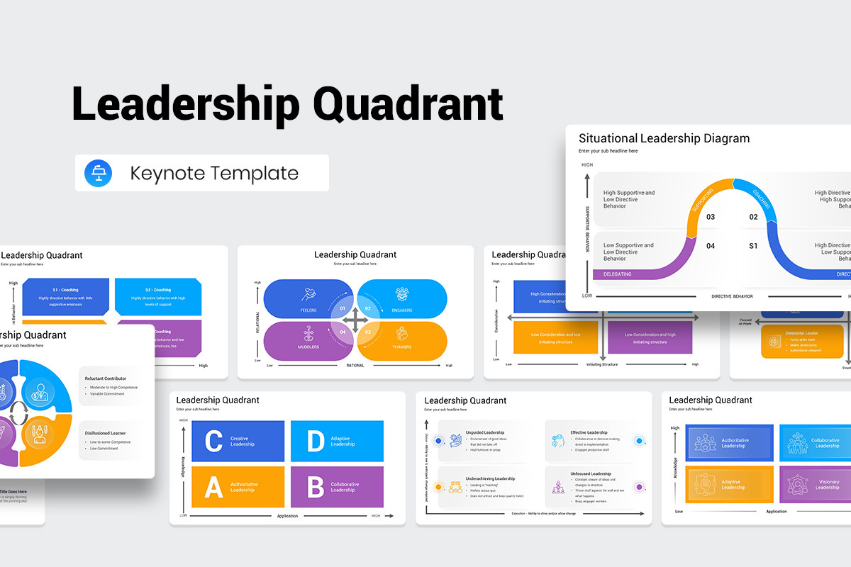 Leadership Quadrant Keynote Presentation Template | Nulivo Market
