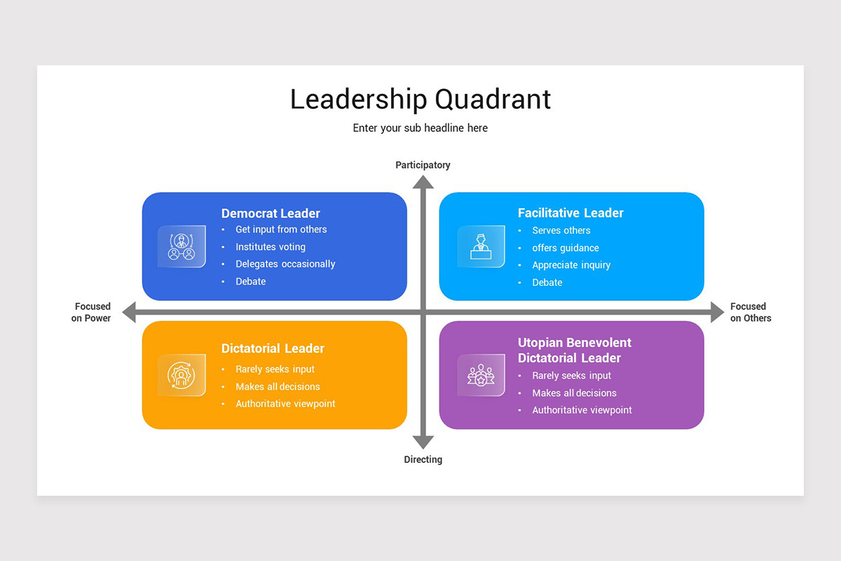 Leadership Quadrant Keynote Presentation Template | Nulivo Market