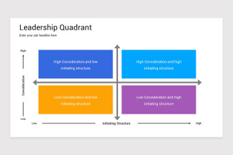 Leadership Quadrant Keynote Presentation Template | Nulivo Market