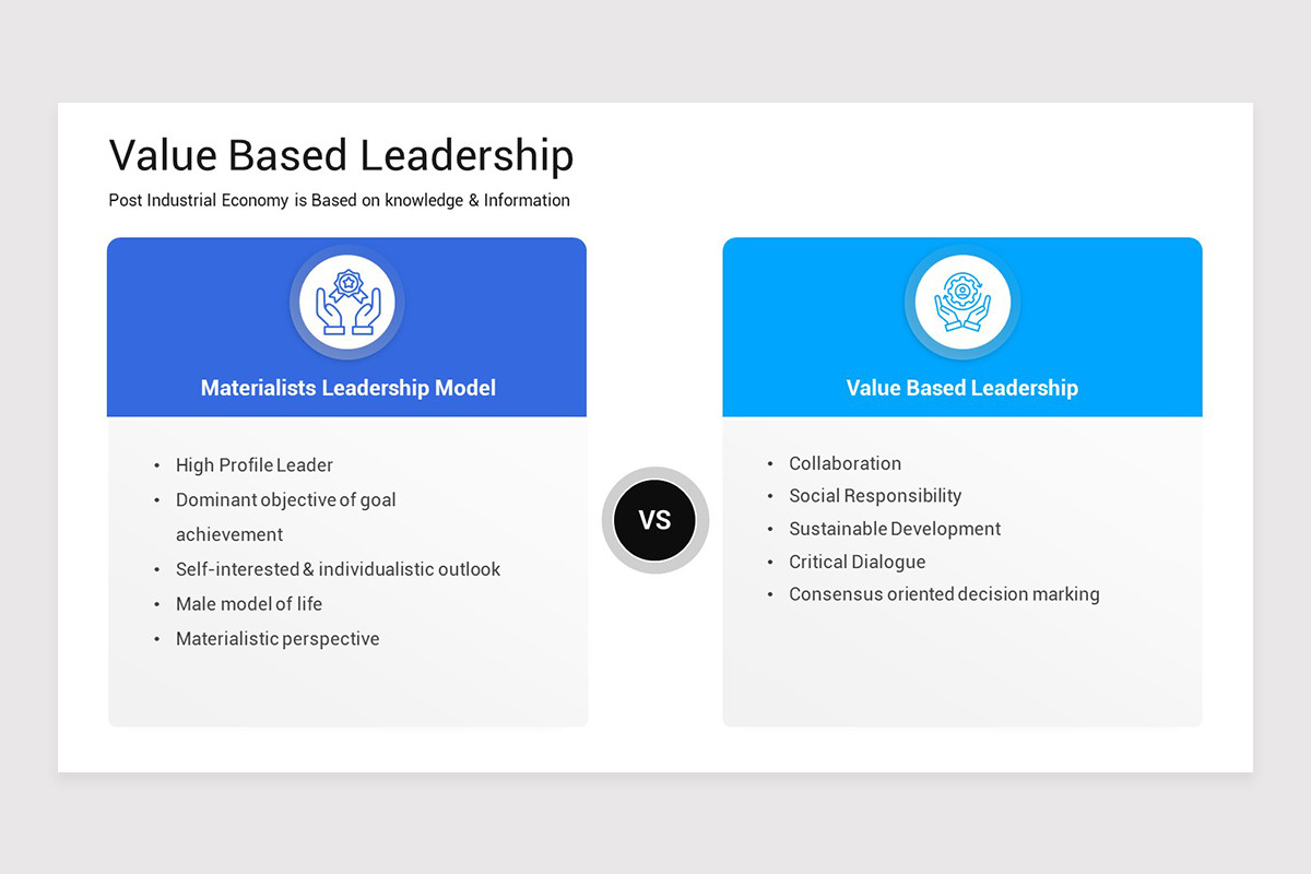 Value Based Leadership Keynote Presentation Template | Nulivo Market