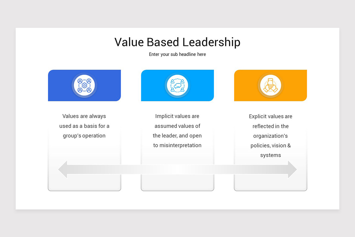 Value Based Leadership Keynote Presentation Template | Nulivo Market