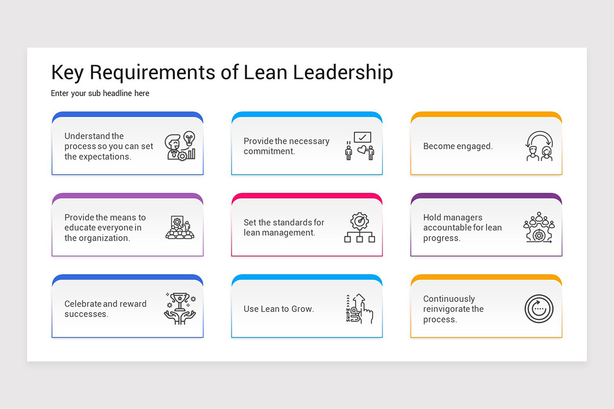 Lean Leadership Keynote Presentation Template | Nulivo Market