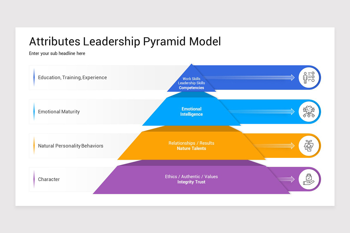 Leadership Pyramid Keynote Presentation Template | Nulivo Market