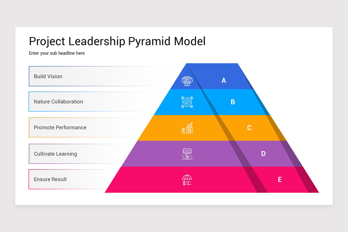 Leadership Pyramid Keynote Presentation Template | Nulivo Market