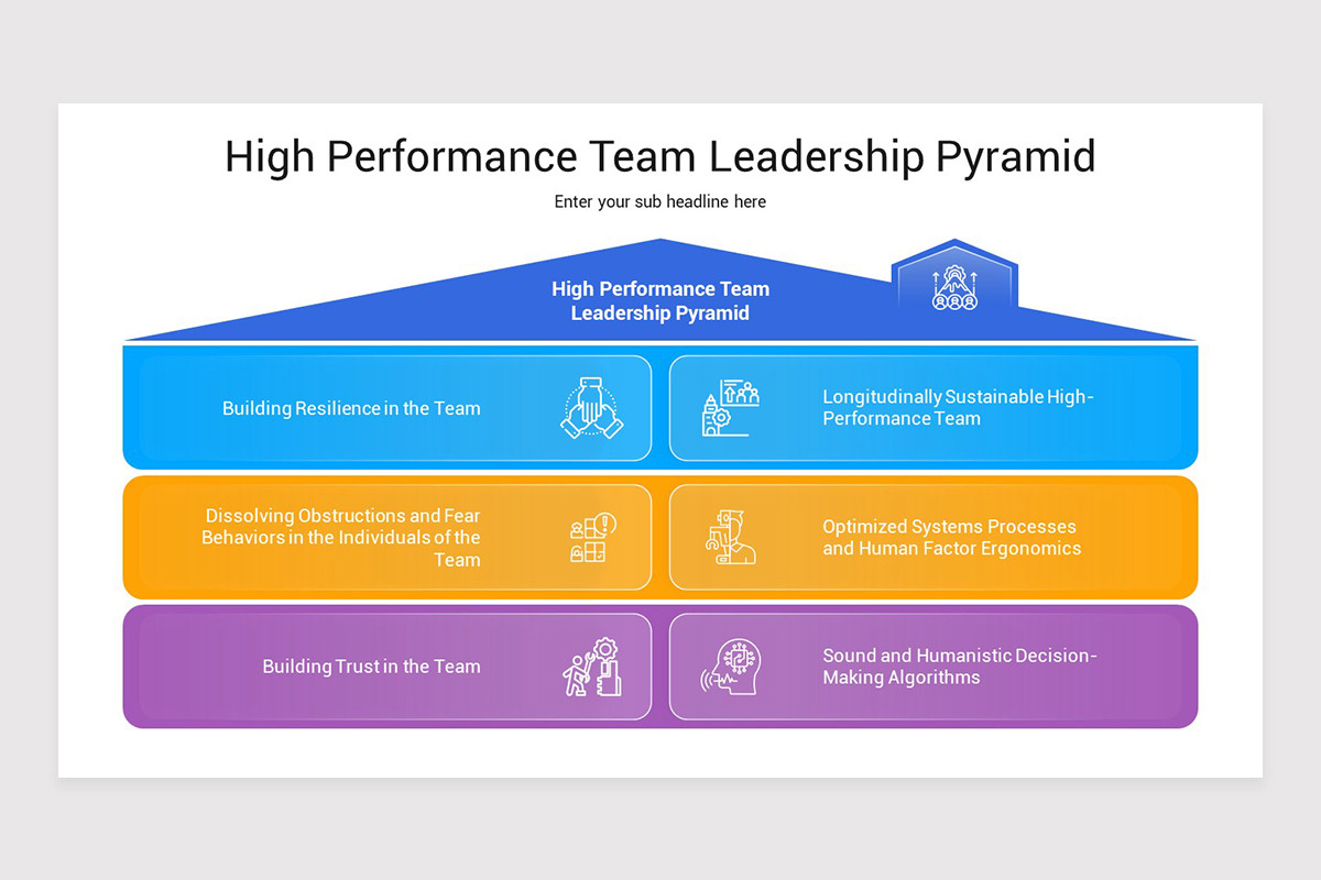 Leadership Pyramid Keynote Presentation Template | Nulivo Market