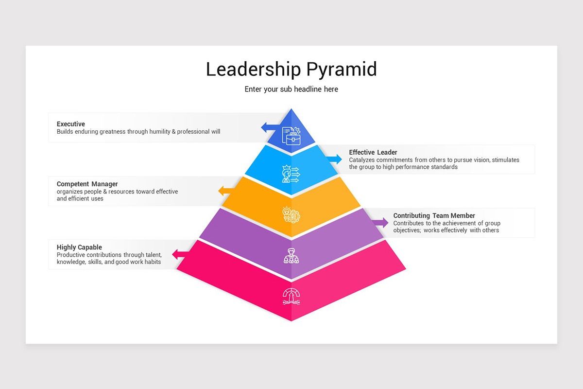 Leadership Pyramid Keynote Presentation Template | Nulivo Market