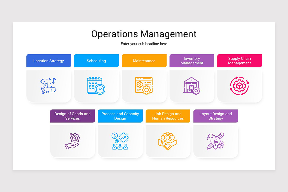 Operations Management Keynote Presentation Template | Nulivo Market