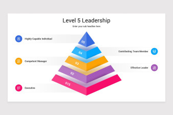 Leadership Pyramid Google Slides Presentation Template | Nulivo Market