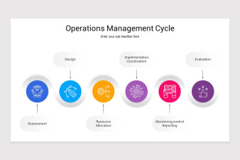 Operations Management Google Slides Presentation Template | Nulivo Market