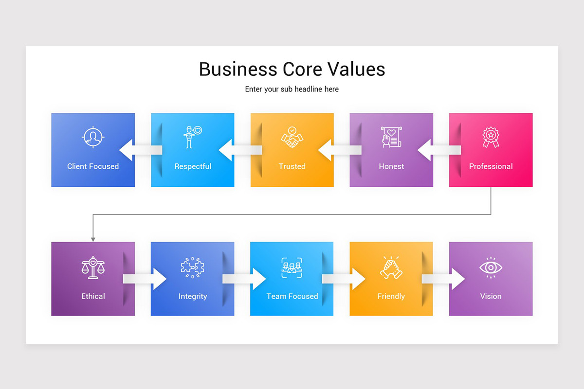 Business Core Values PowerPoint Presentation Template | Nulivo Market