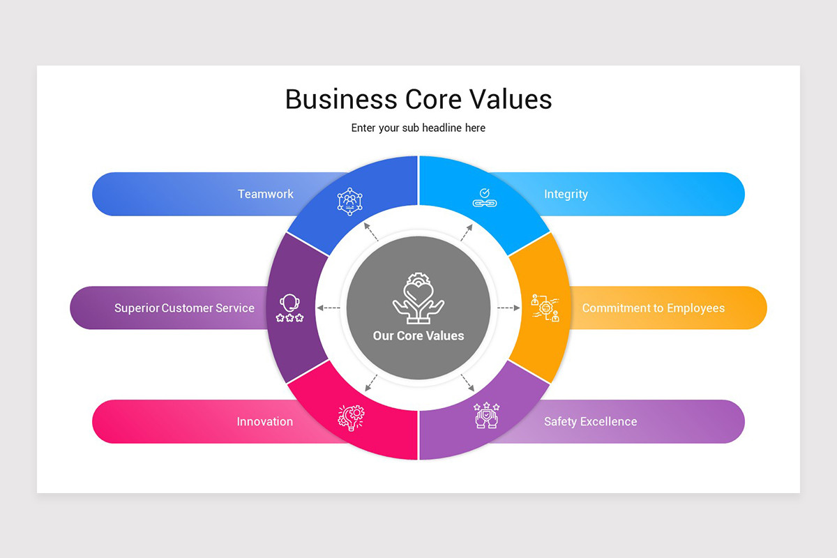Business Core Values PowerPoint Presentation Template | Nulivo Market