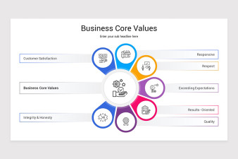 Business Core Values PowerPoint Presentation Template | Nulivo Market