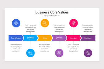 Business Core Values PowerPoint Presentation Template | Nulivo Market