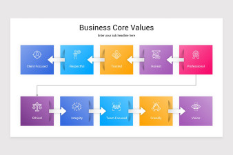 Business Core Values Google Slides Presentation Template | Nulivo Market