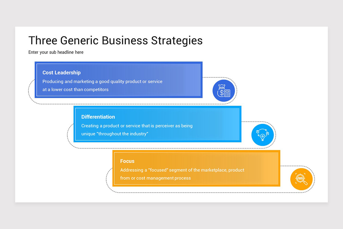 Elements of Business Strategy PowerPoint Presentation Template | Nulivo ...