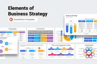 Elements of Business Strategy PowerPoint Presentation Template | Nulivo ...