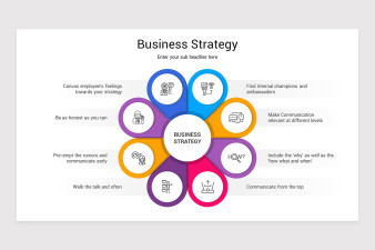 Elements of Business Strategy PowerPoint Presentation Template | Nulivo ...