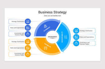 Elements of Business Strategy PowerPoint Presentation Template | Nulivo ...