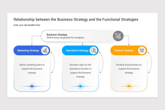 Elements of Business Strategy PowerPoint Presentation Template | Nulivo ...
