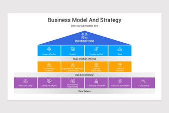 Elements of Business Strategy PowerPoint Presentation Template | Nulivo ...