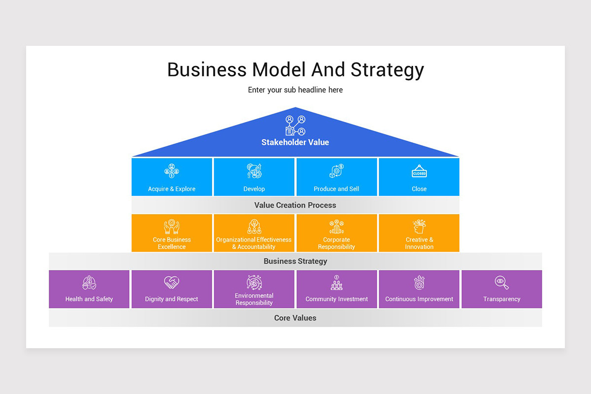 Elements of Business Strategy Keynote Presentation Template | Nulivo Market
