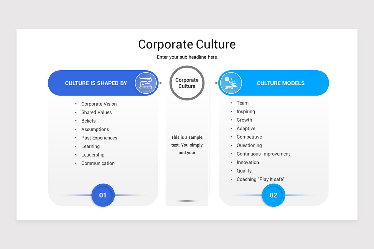 Corporate Culture PowerPoint Presentation Template | Nulivo Market