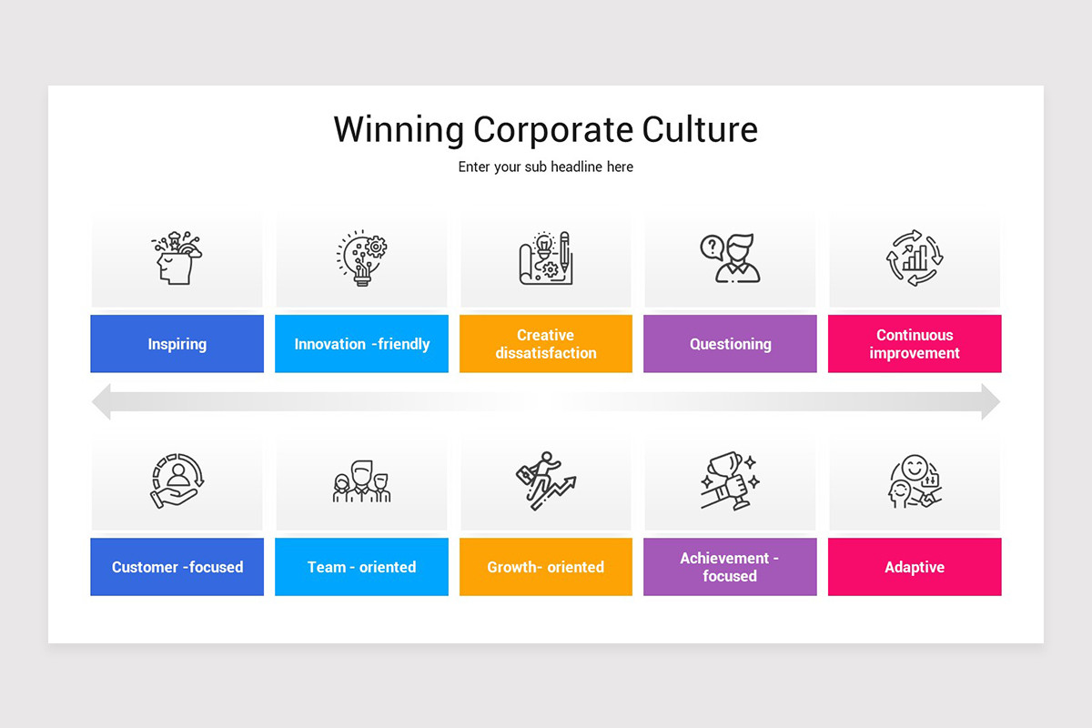 Corporate Culture PowerPoint Presentation Template | Nulivo Market