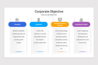 Corporate Objective PowerPoint Presentation Template | Nulivo Market
