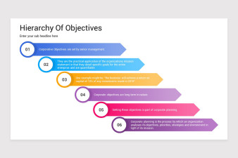 Corporate Objective PowerPoint Presentation Template | Nulivo Market