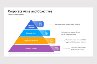 Corporate Objective Google Slides Presentation Template | Nulivo Market