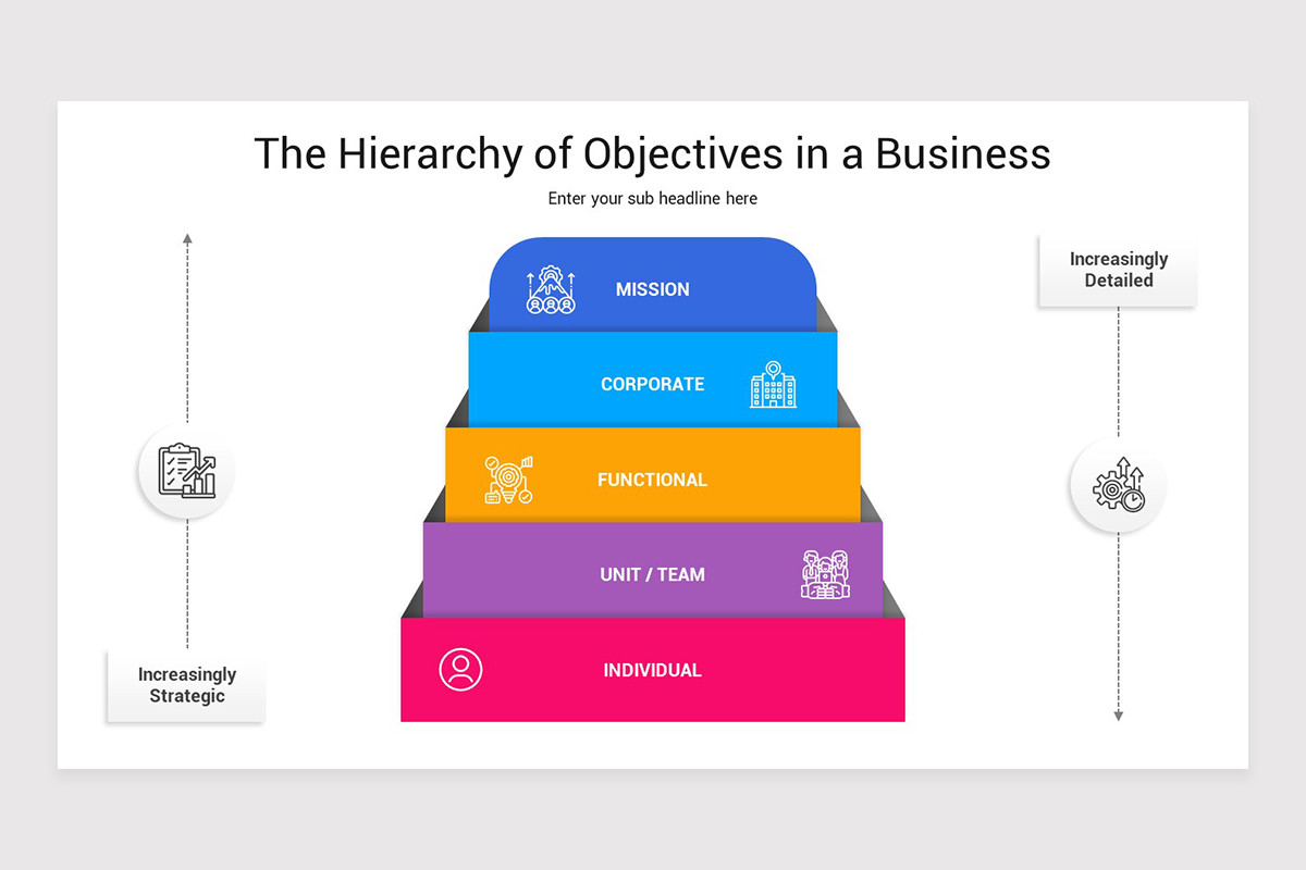 Corporate Objective Keynote Presentation Template | Nulivo Market