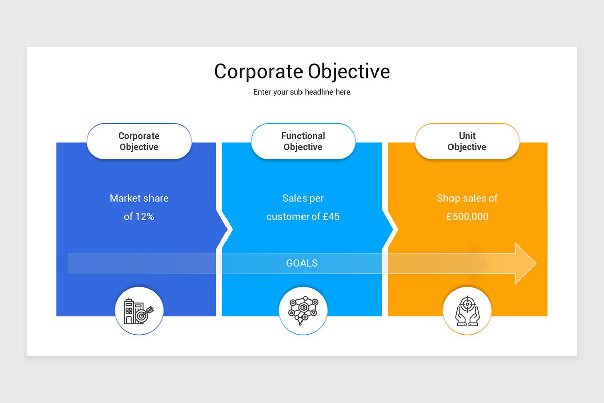 Corporate Objective Keynote Presentation Template | Nulivo Market