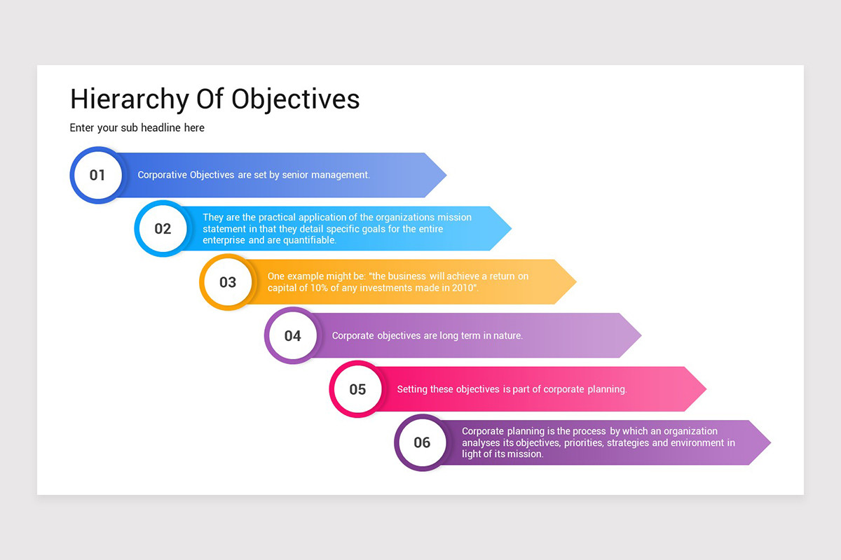Corporate Objective Keynote Presentation Template | Nulivo Market