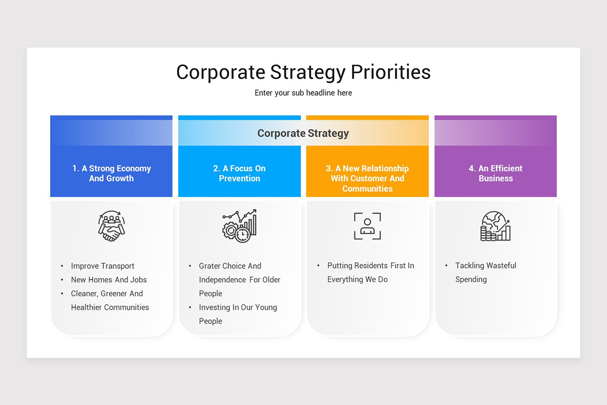 Corporate Strategy PowerPoint Presentation Template | Nulivo Market