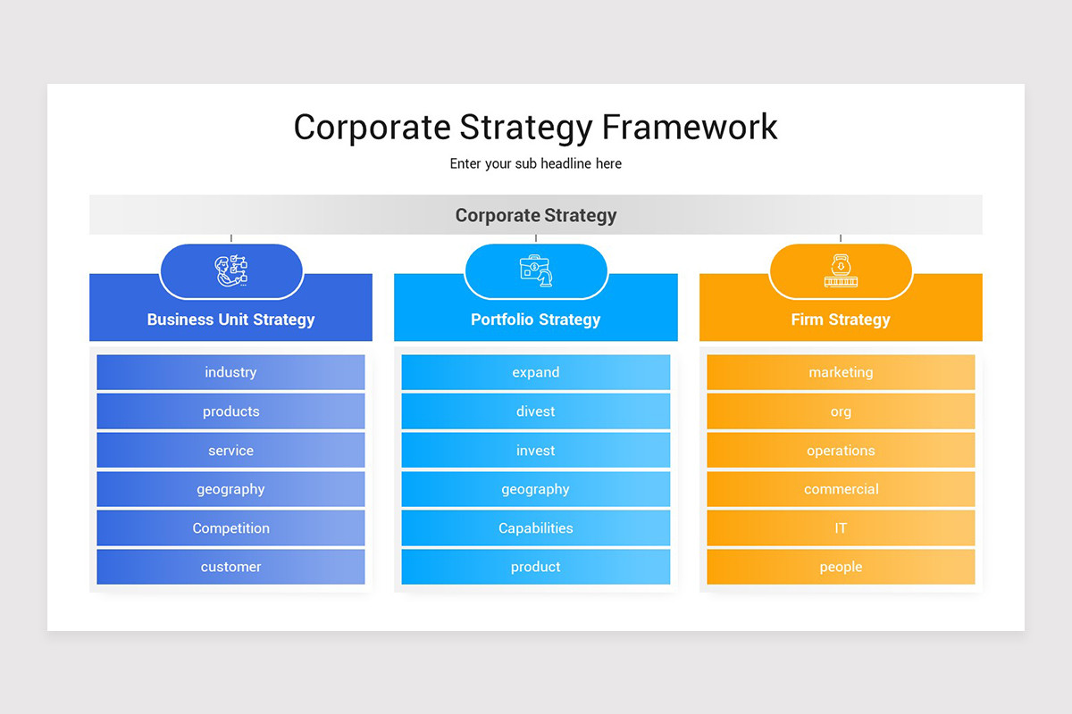 Corporate Strategy PowerPoint Presentation Template | Nulivo Market