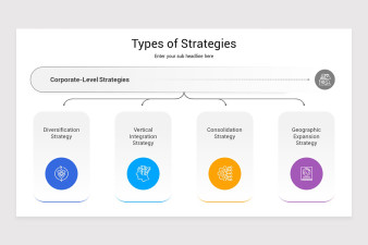 Corporate Strategy PowerPoint Presentation Template | Nulivo Market