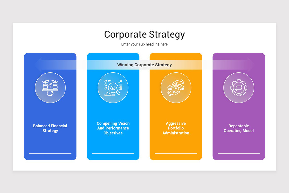 Corporate Strategy Google Slides Presentation Template | Nulivo Market