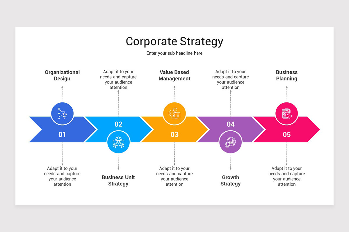 Corporate Strategy Keynote Presentation Template | Nulivo Market