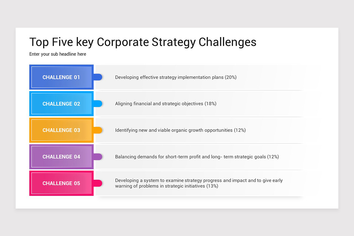 Corporate Strategy Keynote Presentation Template | Nulivo Market