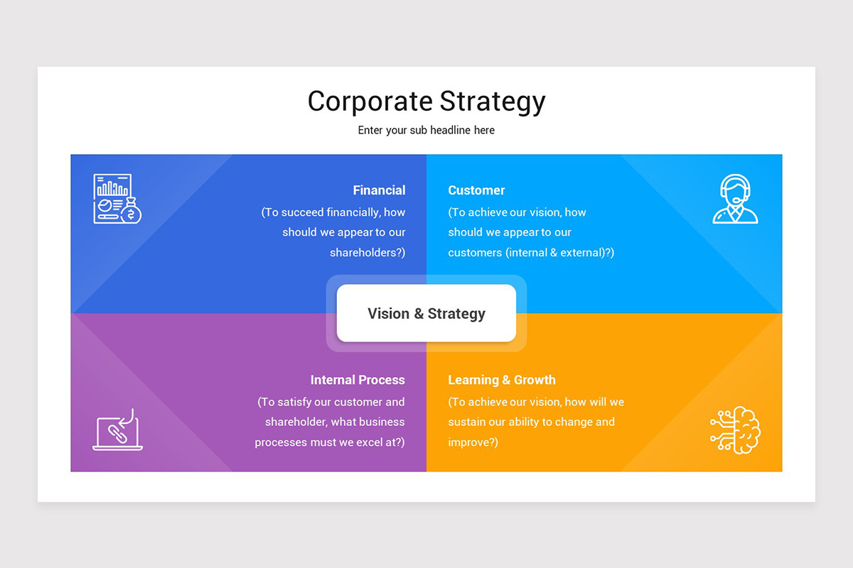Corporate Strategy Keynote Presentation Template | Nulivo Market