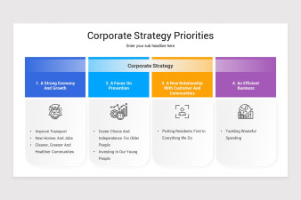 Corporate Strategy Keynote Presentation Template | Nulivo Market