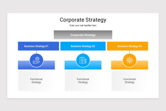 Corporate Strategy Keynote Presentation Template | Nulivo Market