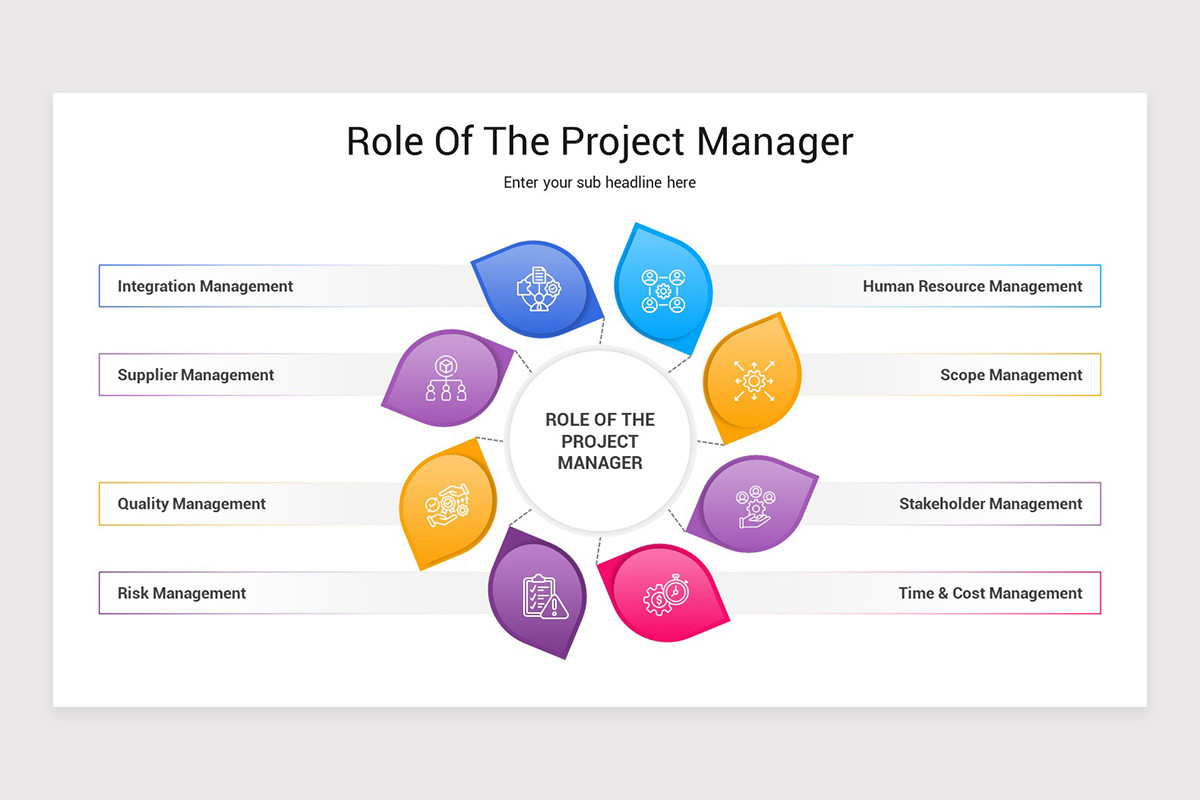 Project Roles And Responsibility Keynote Template | Nulivo Market