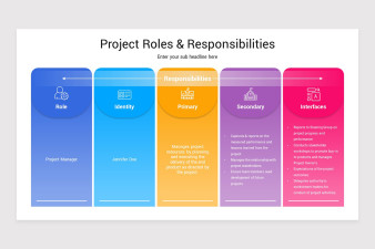 Project Roles And Responsibility Keynote Template | Nulivo Market