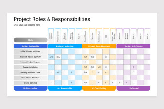Project Roles And Responsibility Keynote Template | Nulivo Market