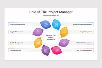 Project Roles And Responsibility Keynote Template | Nulivo Market
