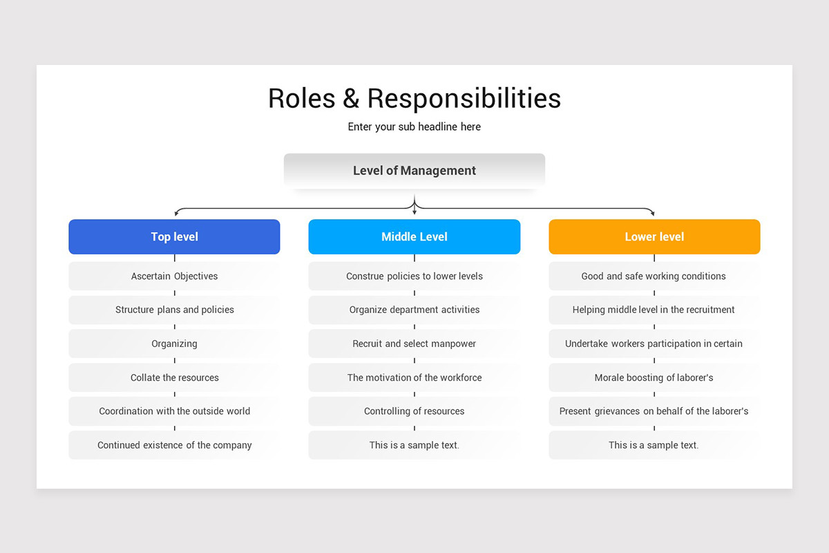 Roles And Responsibilities PowerPoint Template | Nulivo Market