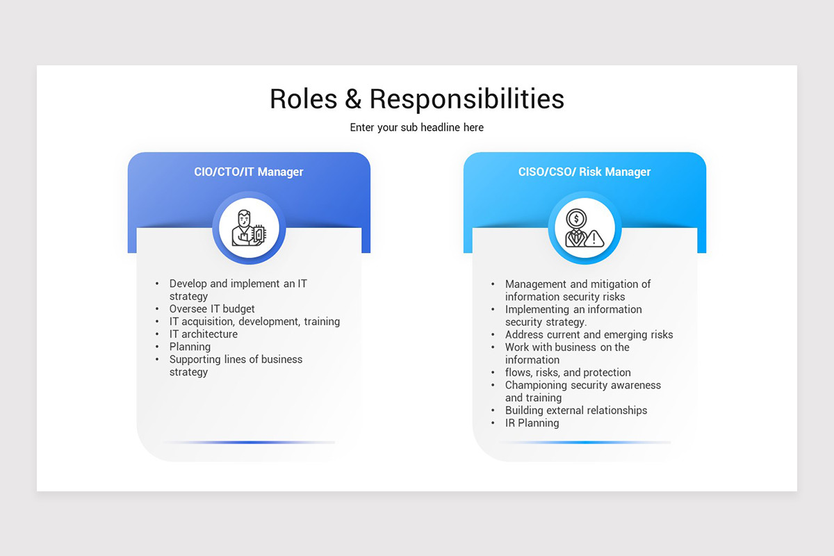 Roles And Responsibilities PowerPoint Template | Nulivo Market