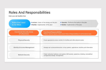 Roles And Responsibilities Keynote Template | Nulivo Market