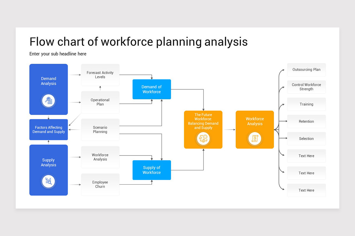 Workforce Analysis PowerPoint Presentation Template | Nulivo Market